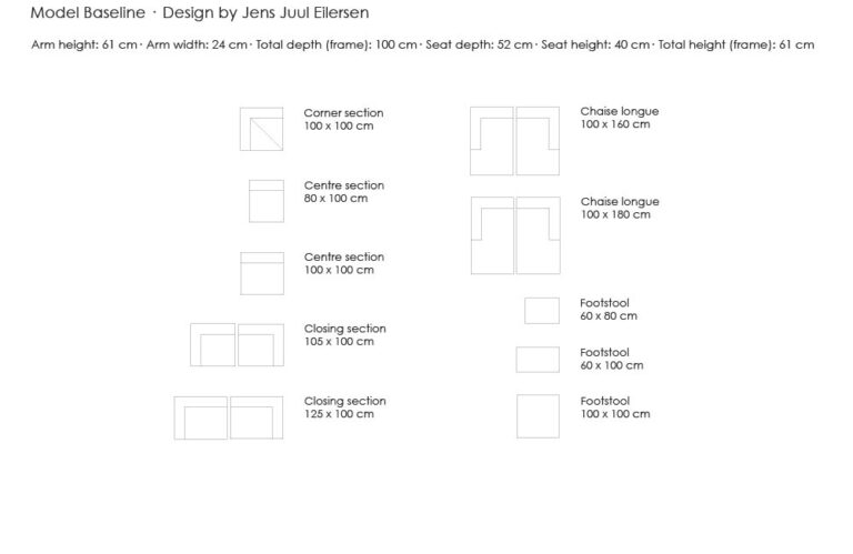 Baseline fra Eilersen
